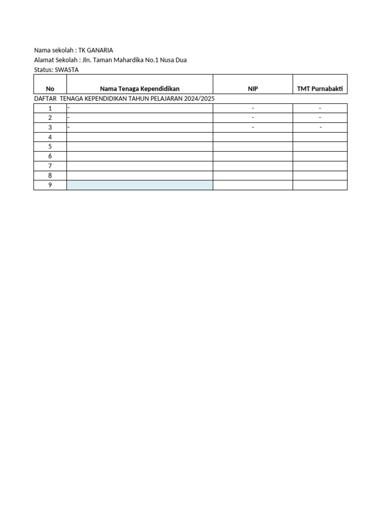 Daftar Tenaga Kependidikan | PDF