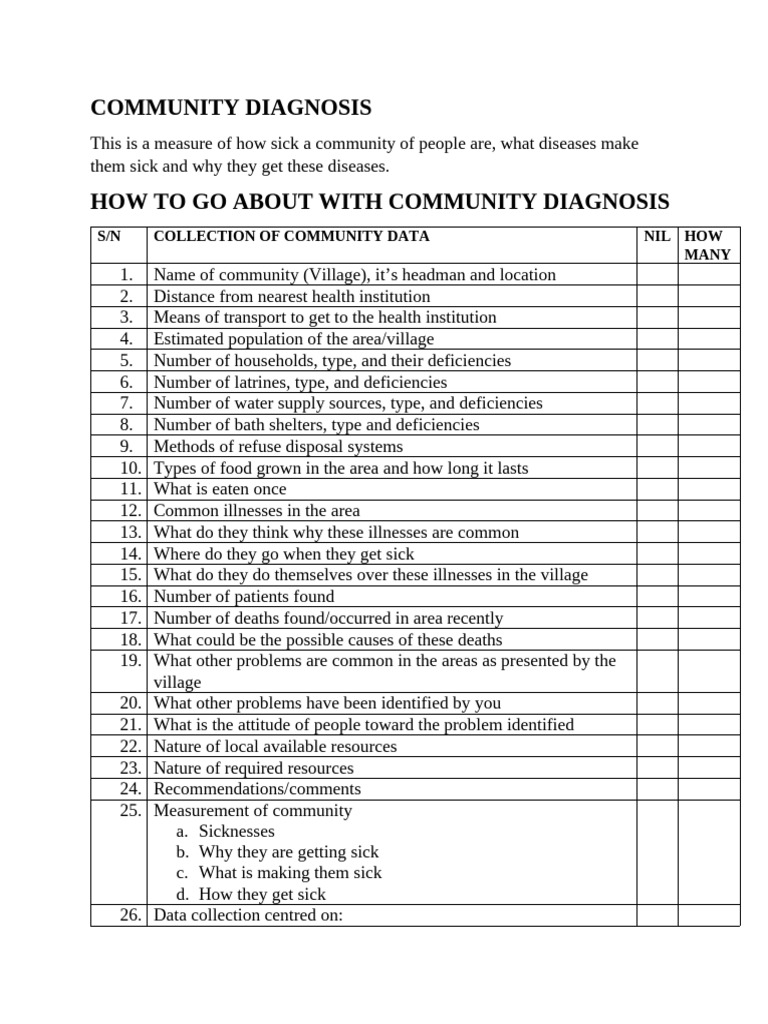 Community Diagnosis Checklist | PDF