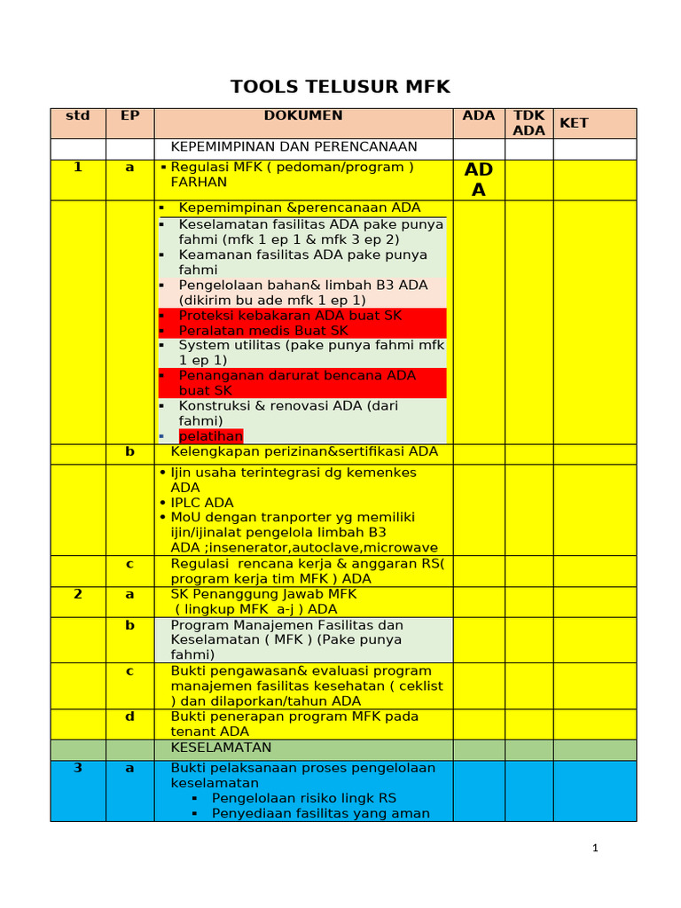 TOOLS TELUSUR MFK (Bu Irma) | PDF