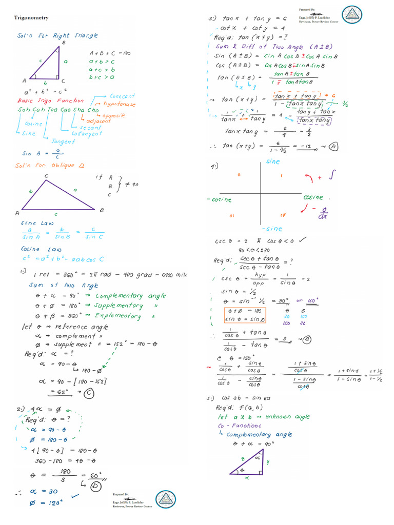 Solution For Trigonometry | PDF