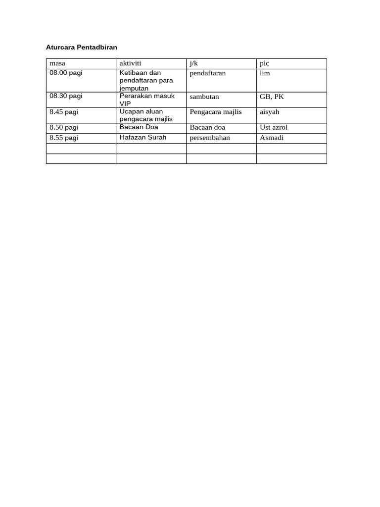 jk8 Aturcara Pentadbiran | PDF