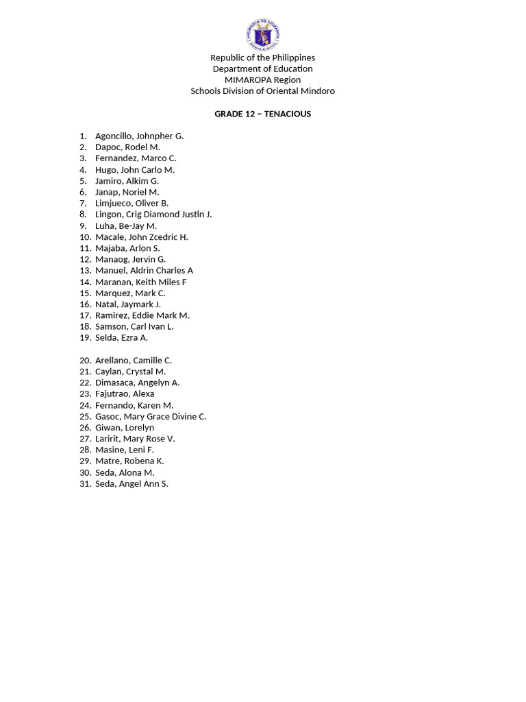Grade 12 Tenacious Student List | PDF