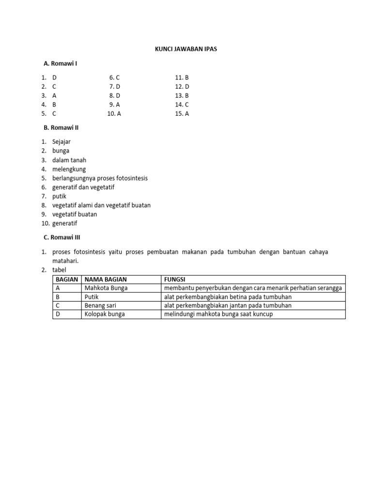 Kunci Jawaban Ipas | PDF