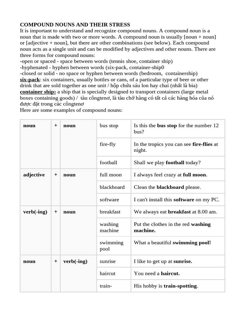 Compound Nouns and Their Stress | PDF
