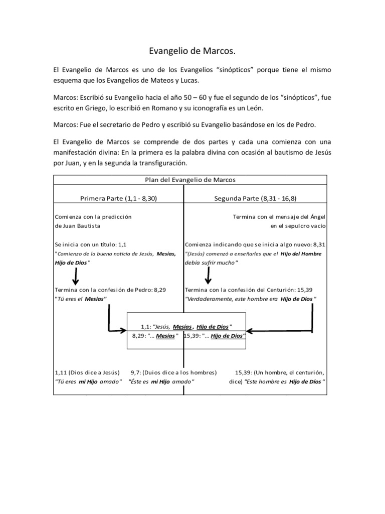 Evangelio de Marcos PDF Completo | PDF | Fe | Evangelios