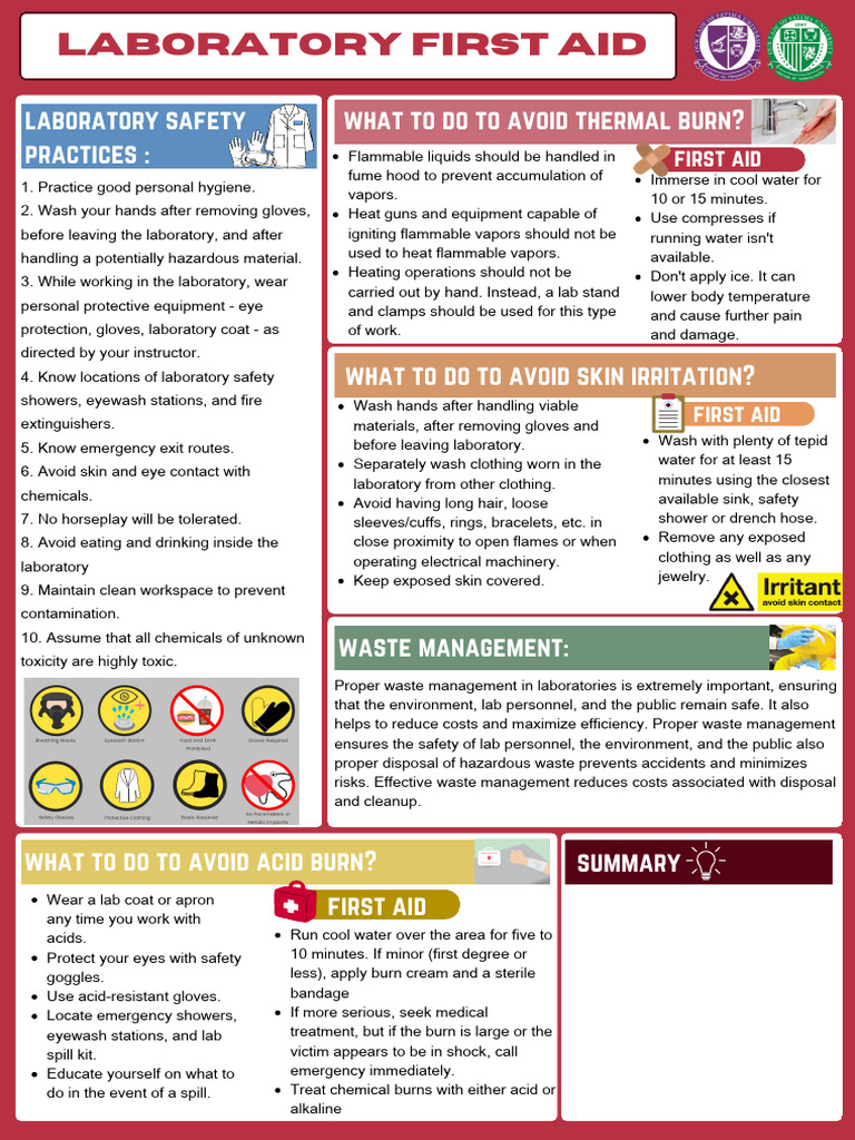 Laboratory First Aid | PDF | Waste | Wellness