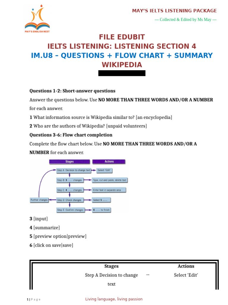 IELTS Listening: Wikipedia Editing | PDF | Wikipedia | Human Communication
