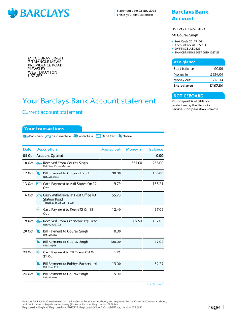 Barclays GOURAV-1 | PDF