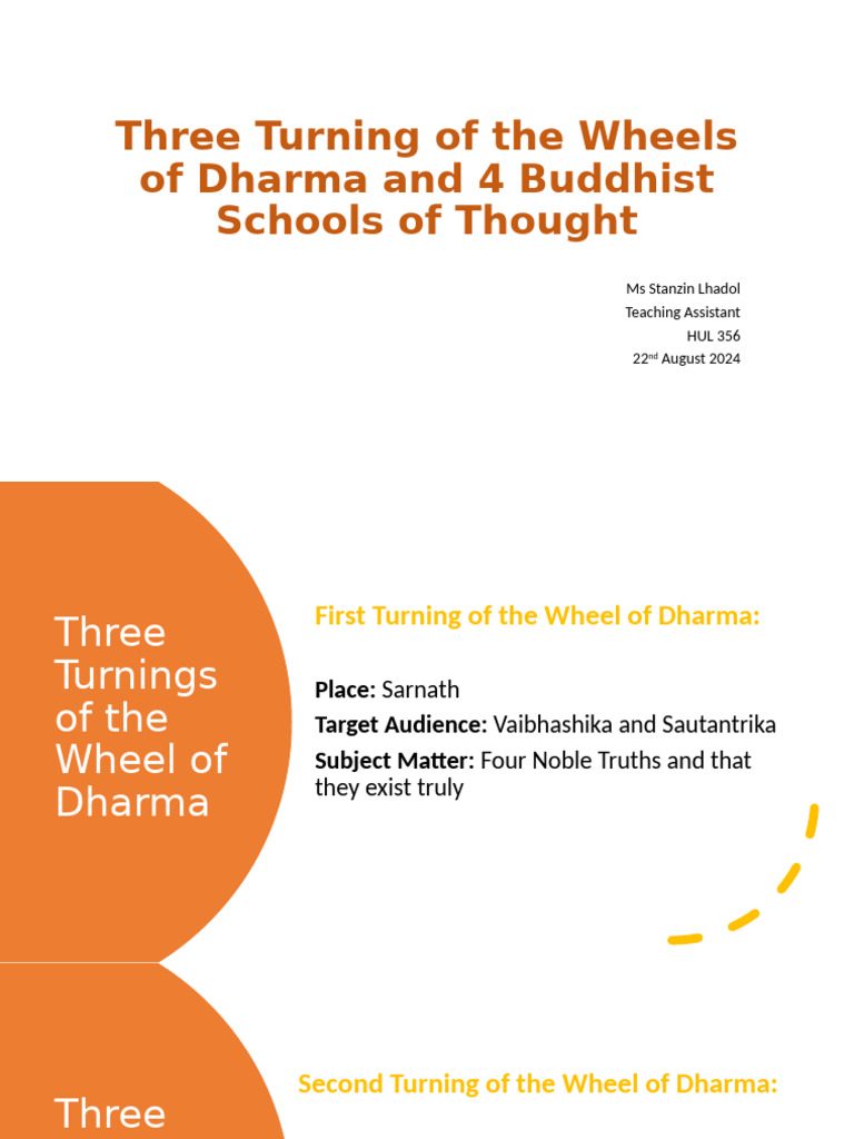 Three Turning of The Wheels of Dharma and 4 Buddhist Schools | PDF