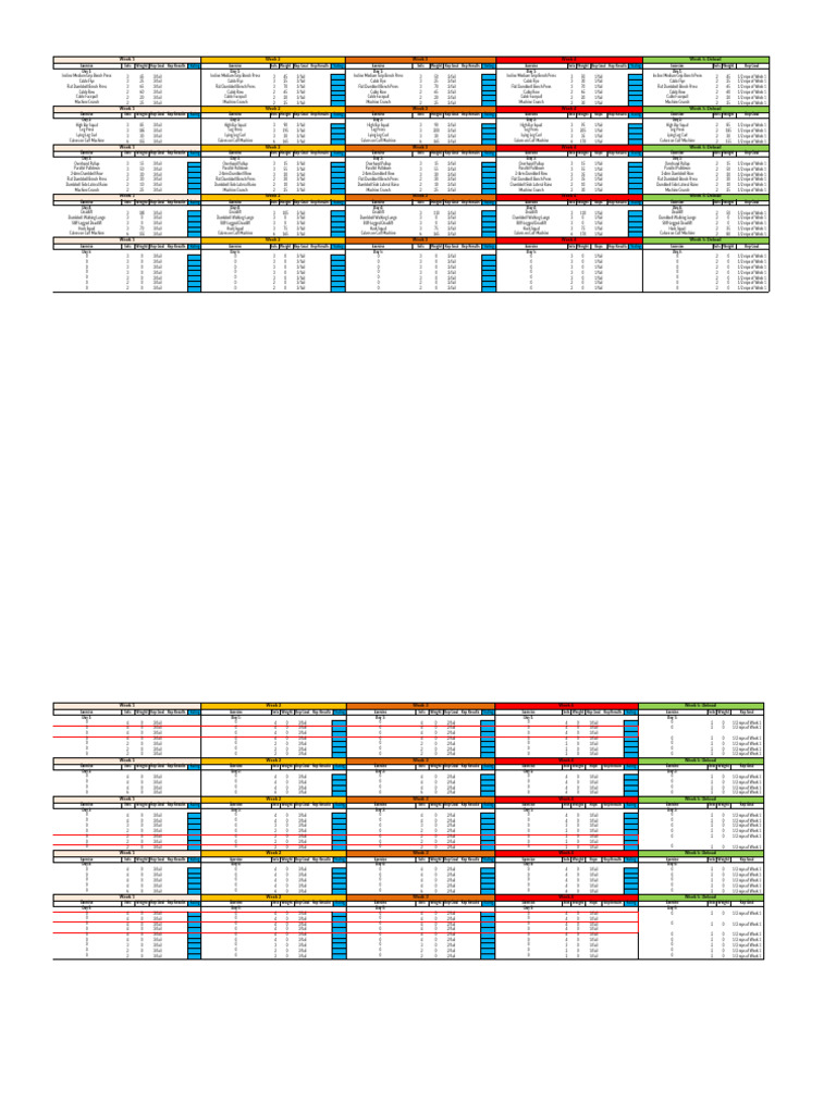 Advanced Modified PPL 5x (5 Week) | PDF