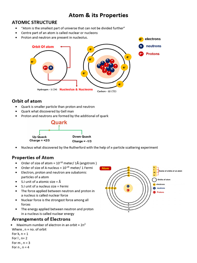 Atom & Its Properties | PDF