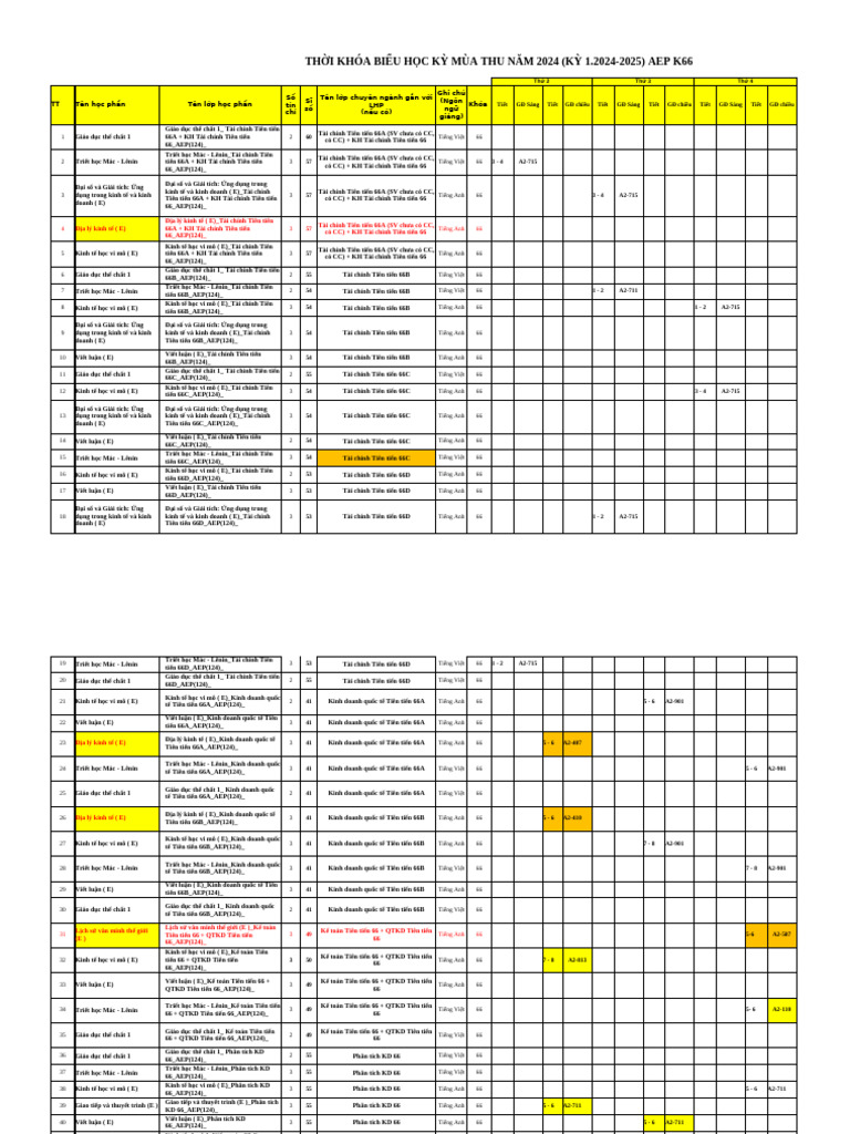 Thời Khóa Biểu AEP K66 Mùa Thu 2024 | PDF | Vietnamese People | Ethnicity
