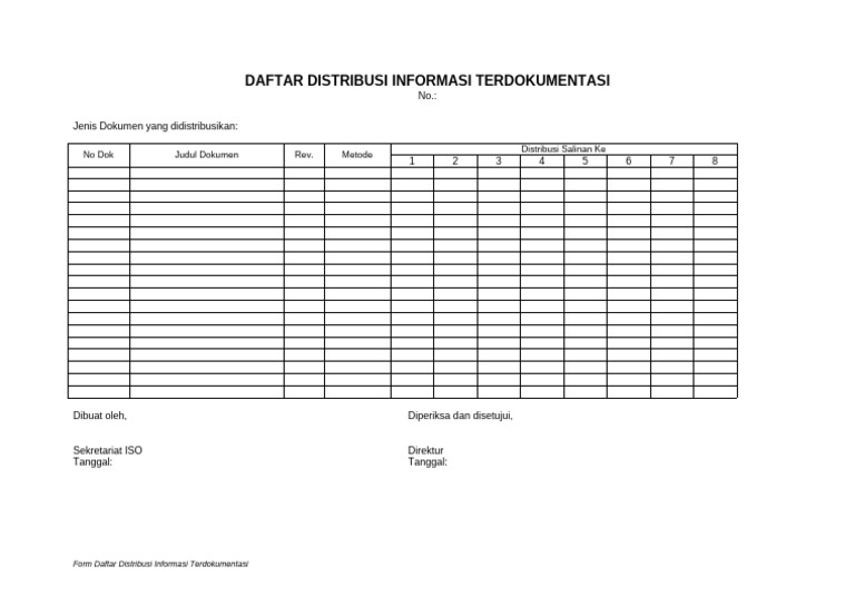 Daftar Distribusi Informasi Terdokumentasi | PDF