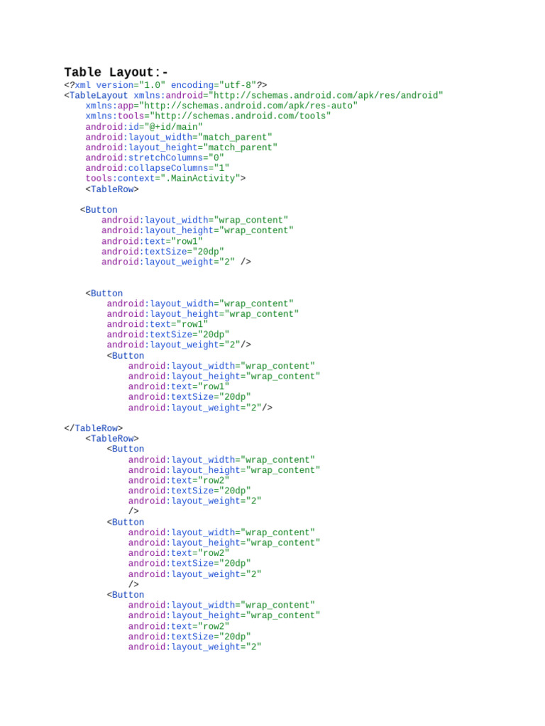 Table Alyout | PDF
