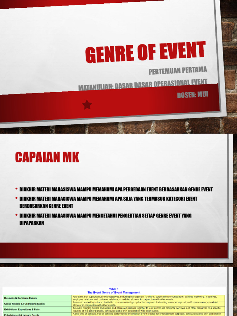 Genre of Event Pertemuan Pertama MK DDOE 2024 | PDF