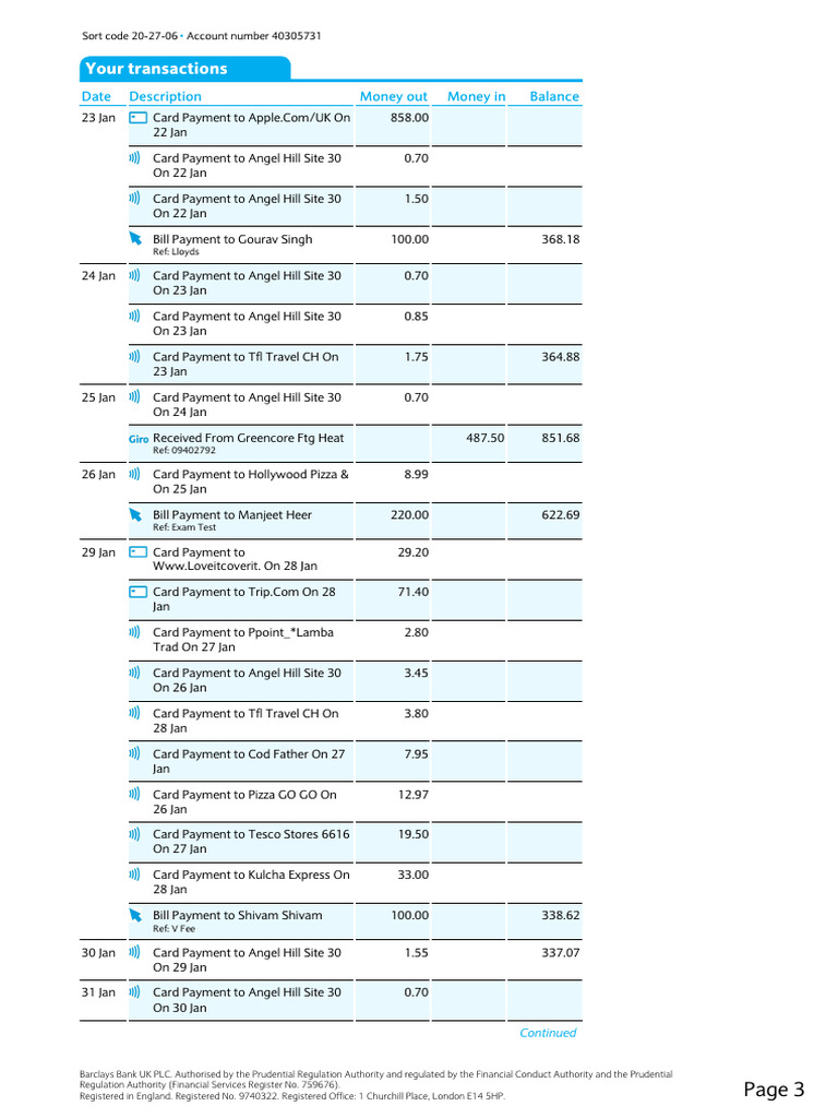 Barclays GOURAV 13 | PDF