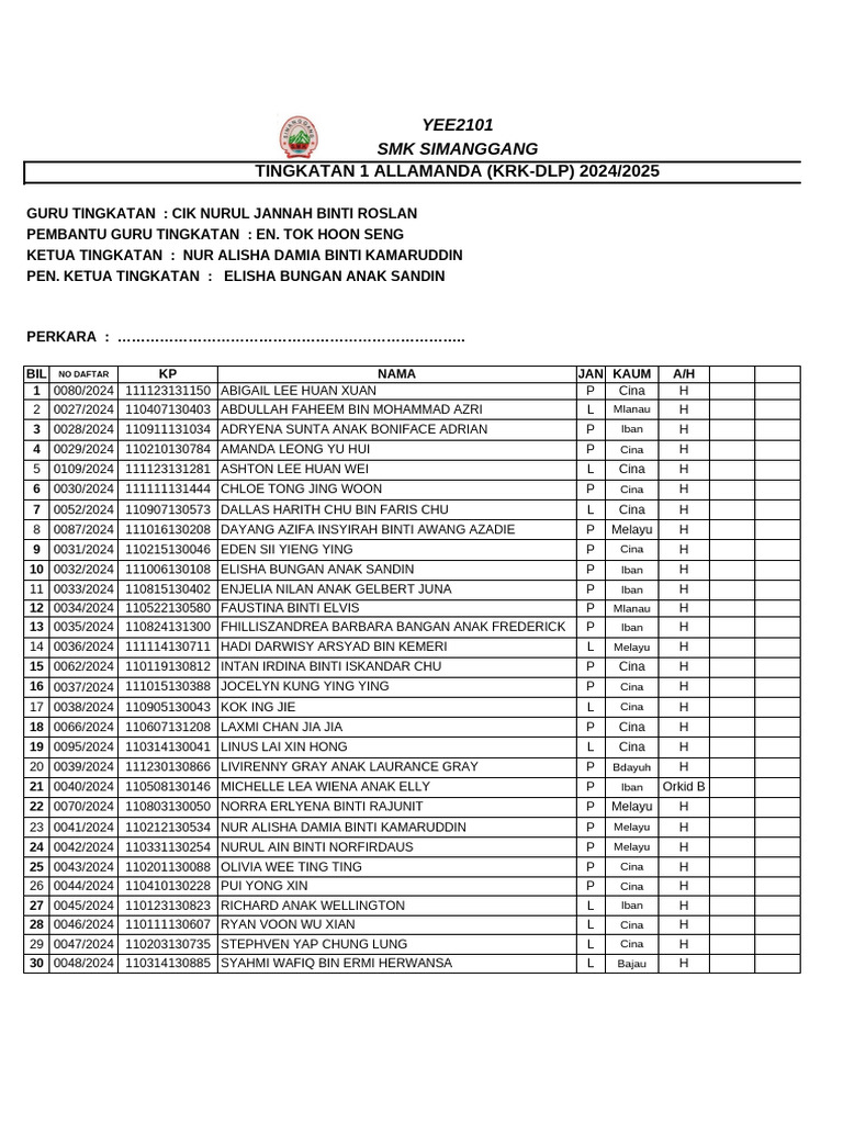 Tingkatan 1 Allamanda (KRK-DLP) 2024/2025: YEE2101 SMK Simanggang | PDF