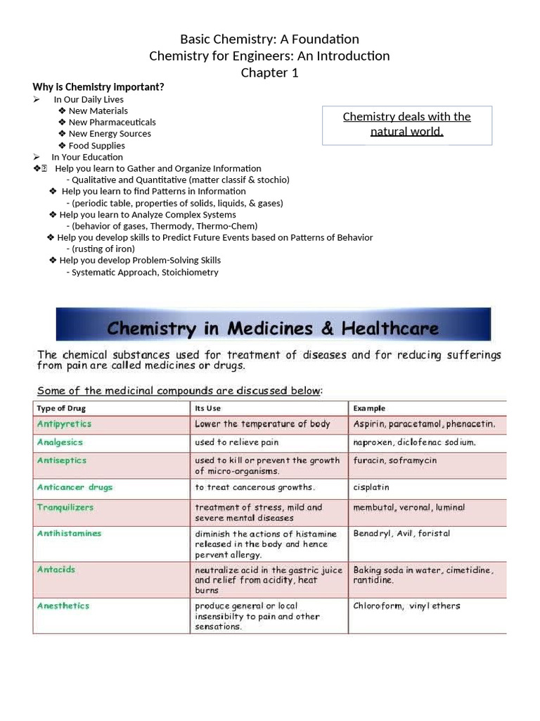Chapter 1 Basic Chemistry | PDF