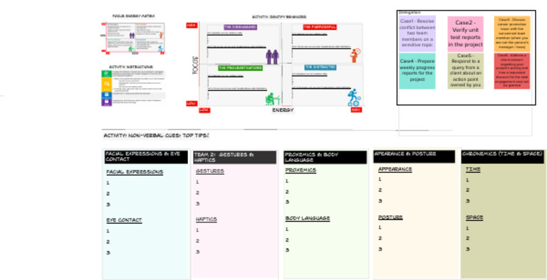 5 Mural Template - Focus and Energy | PDF