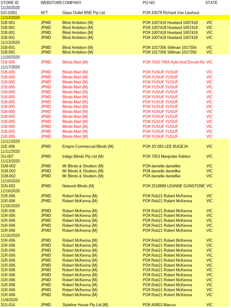 Plist Allvic Amp 1 Des Draft | PDF