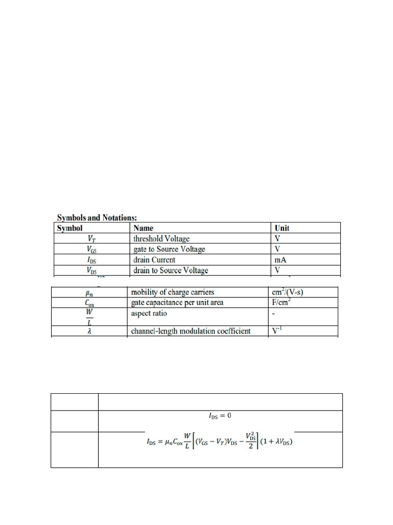 AEC Mid-Term Formula Sheet 2023 | PDF