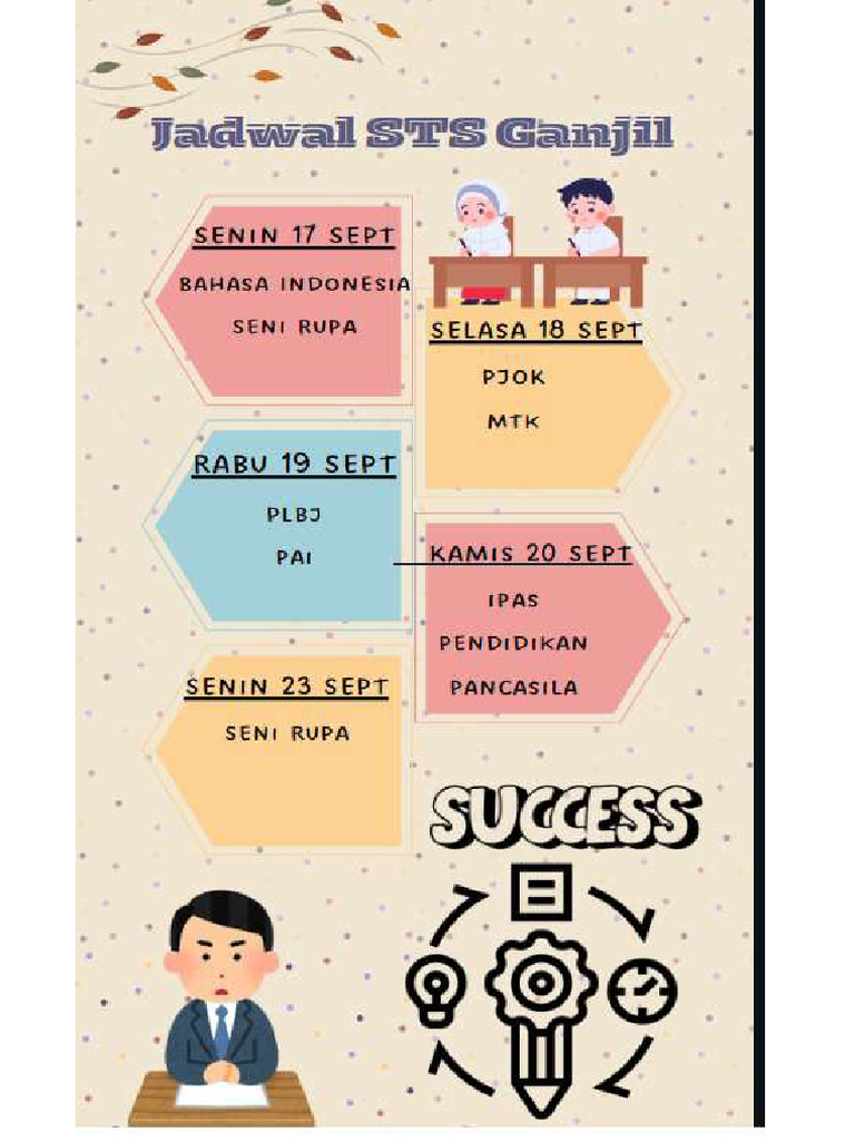 Jadwal STS | PDF