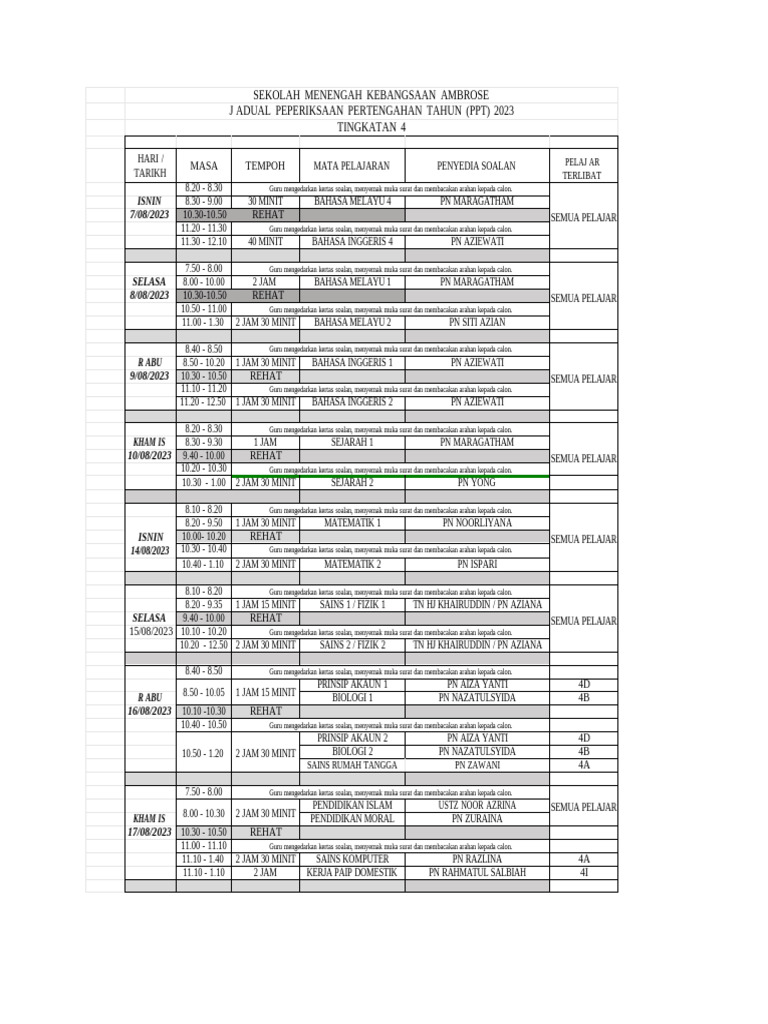 Contoh Jadual PPT T4 | PDF