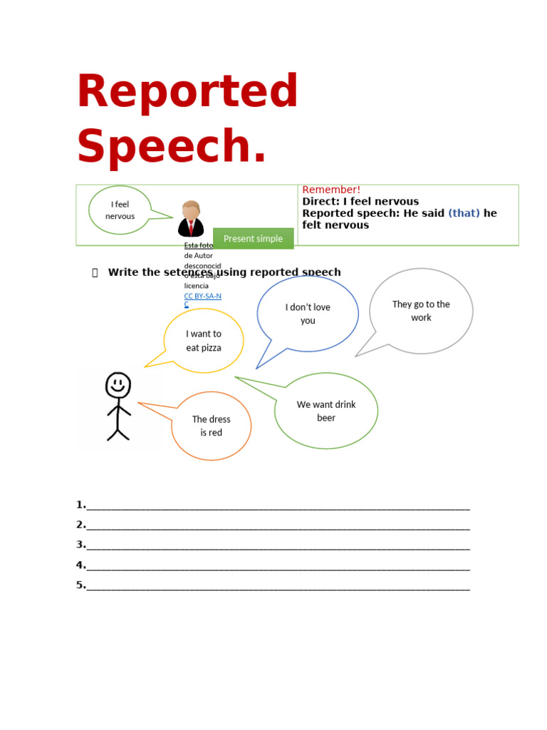 Reported Speech printable | PDF