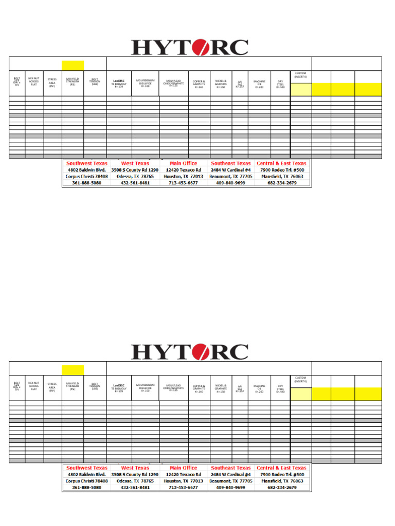 Bolt Load B7M 40-99 Chart With 3 Steps - Protected Hot | PDF