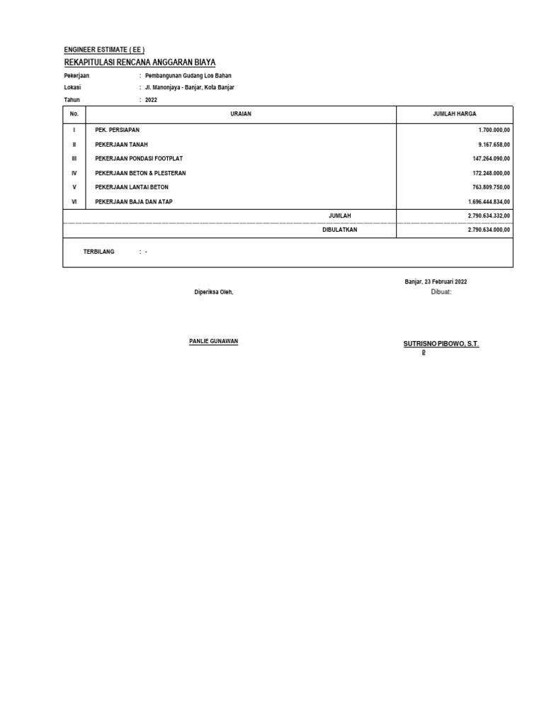 Rekapitulasi Rencana Anggaran Biaya: Engineer Estimate (Ee) | PDF
