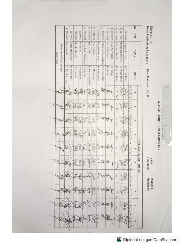 Absen KKN | PDF