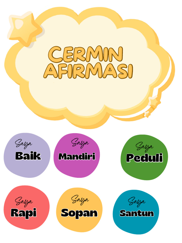 Salinan Dari Cermin Afirmasi - 20240829 - 121621 - 0000 | PDF