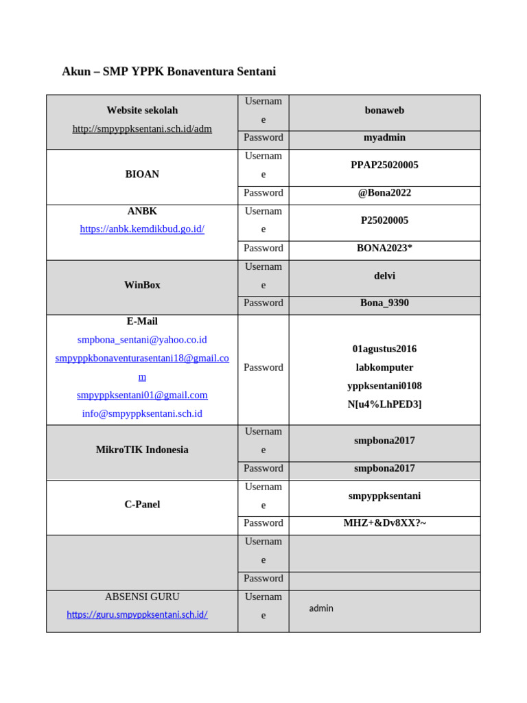 PANDUAN | PDF