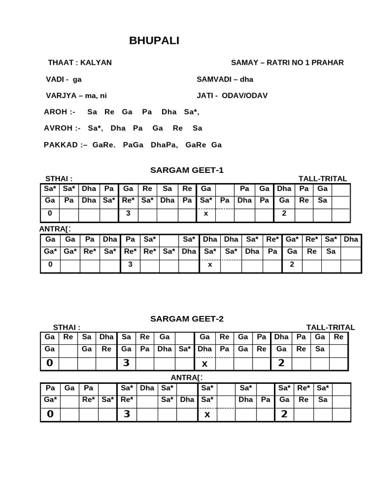 RAAG 01 BHUPALI (Eng) | PDF