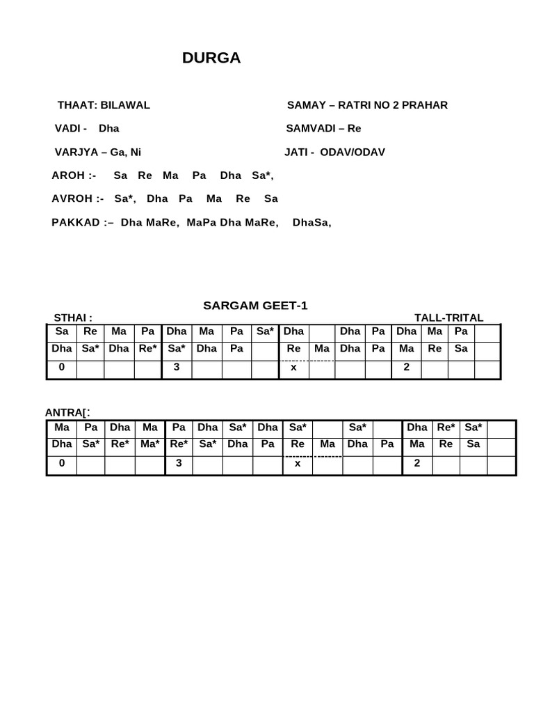 RAAG 02 DURGA (Eng) | PDF