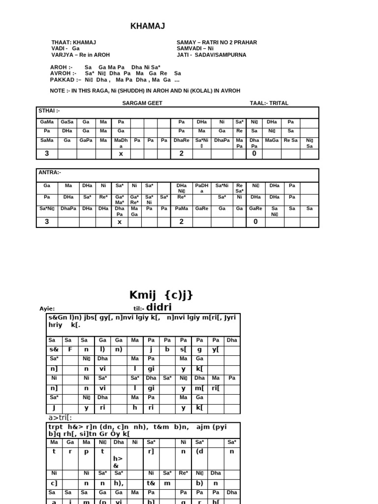 Raag 05 Khamaj (Eng) | PDF