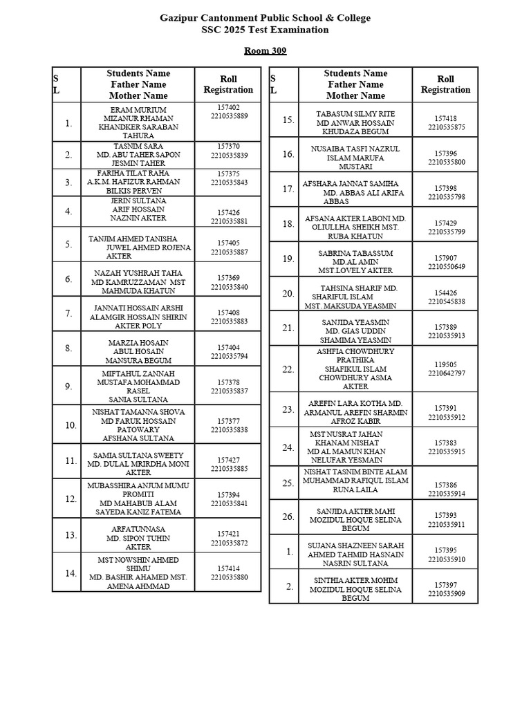 SSC 2025 Test Exam Seat Plan | PDF
