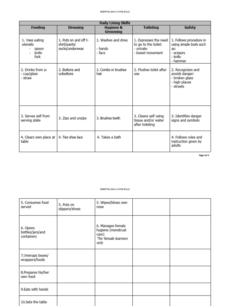 Daily Living Skills | PDF