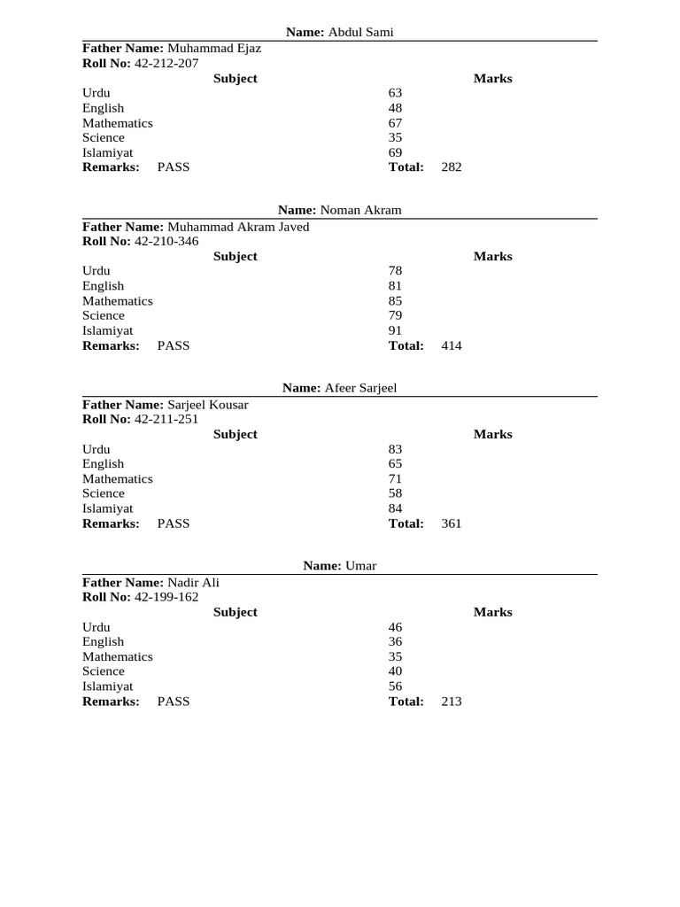 5th PEC Private 2019 Student | PDF