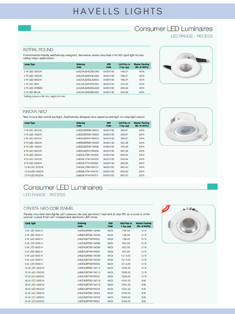 Havells 1 | PDF