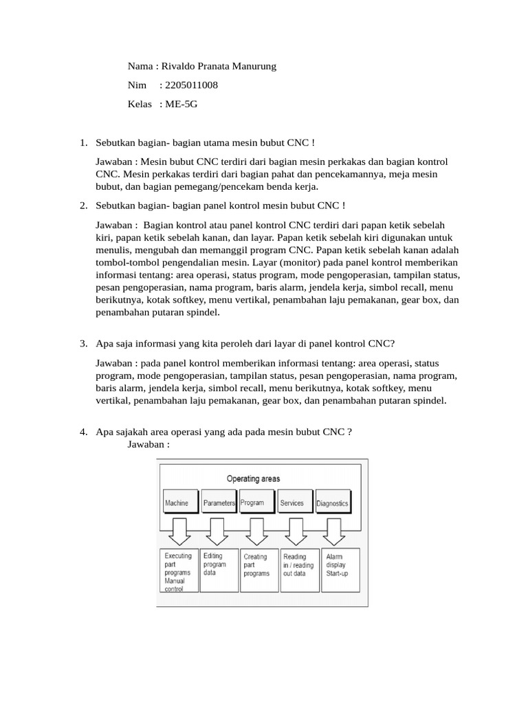 Tugas Mesin CNC | PDF