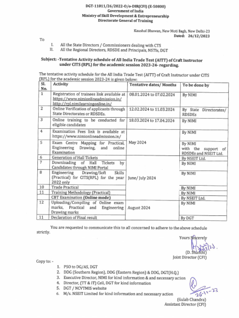 Tentative Activity Schedule of AITT Under CITS - RPL For Academic ...