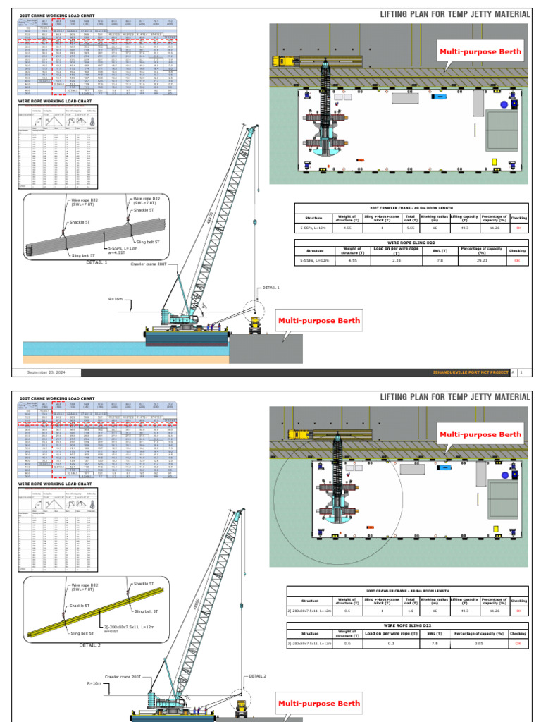 Lifting Plan For Jetty Mat | PDF