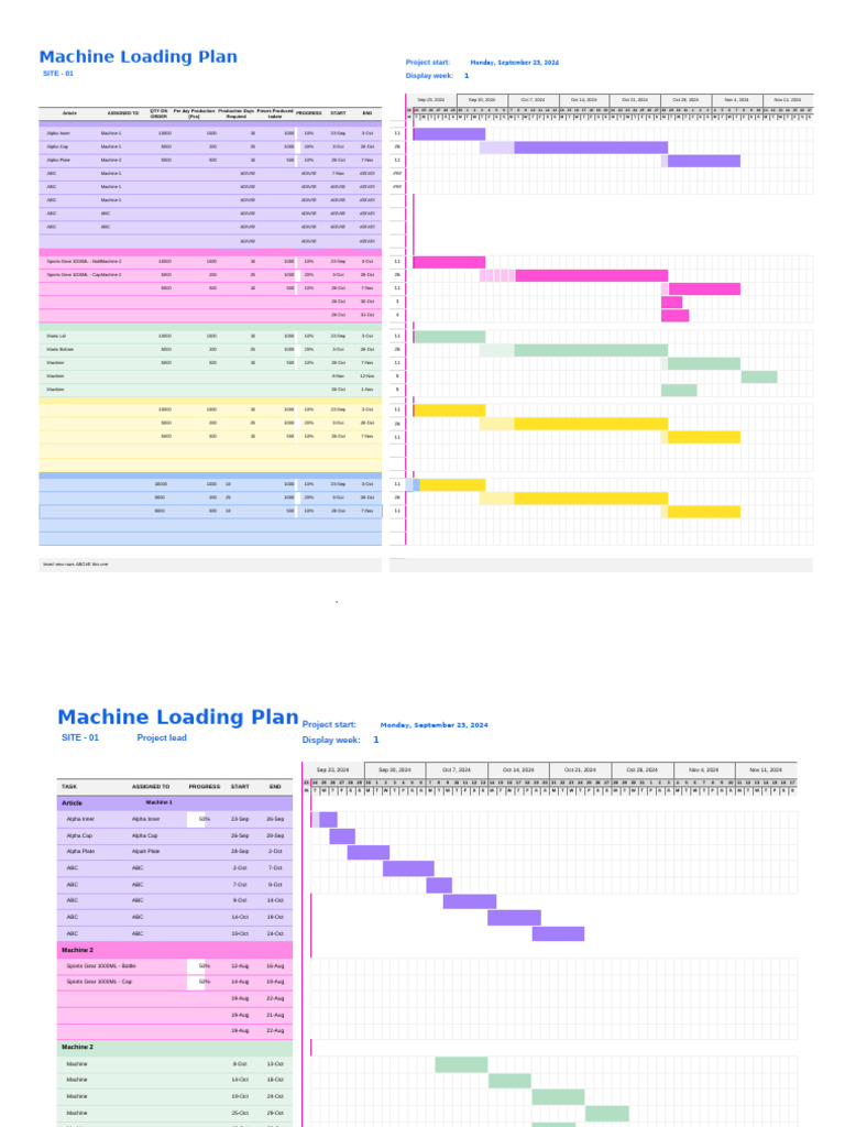 Simple Gantt Chart | PDF