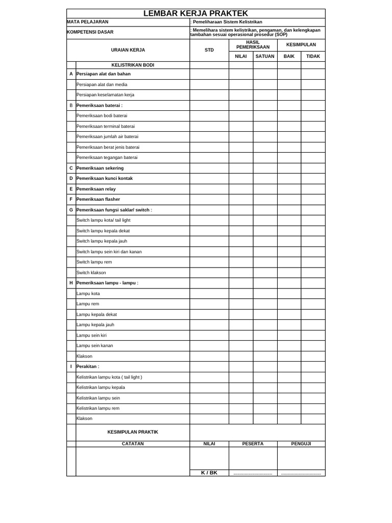 Kelistrikan Bodi | PDF