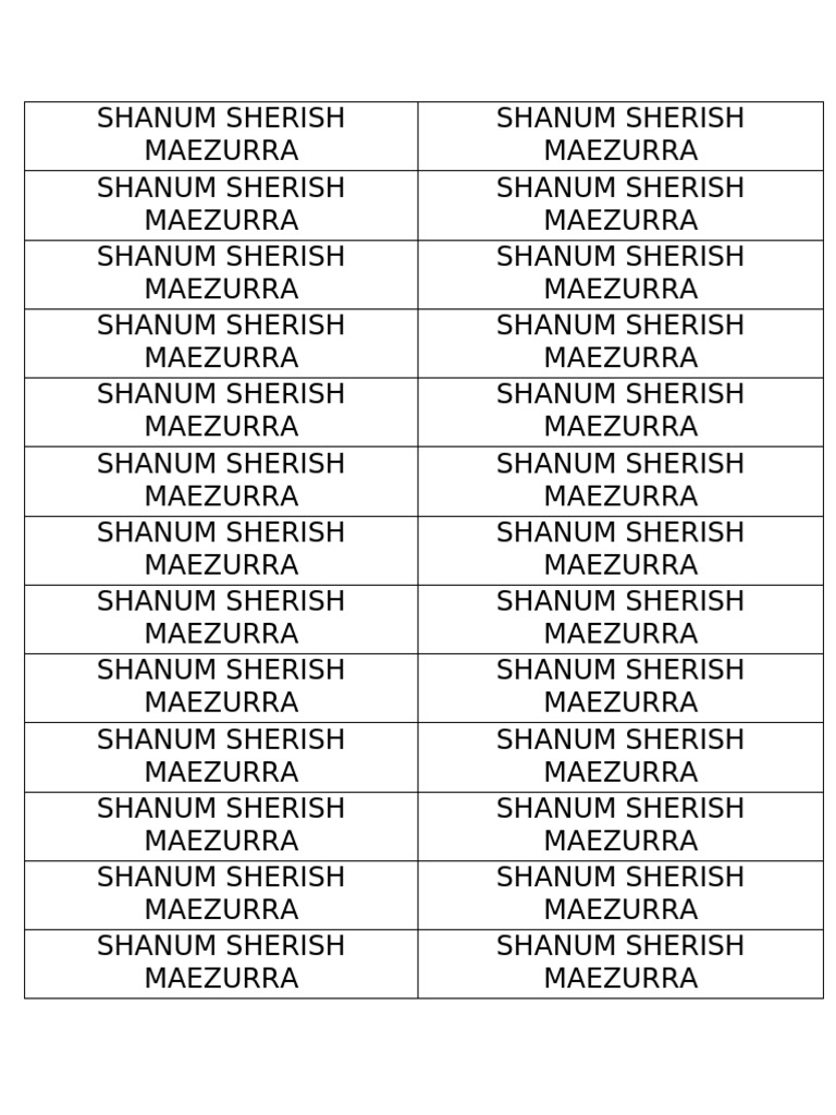 Shanum Sherish Maezurra | PDF