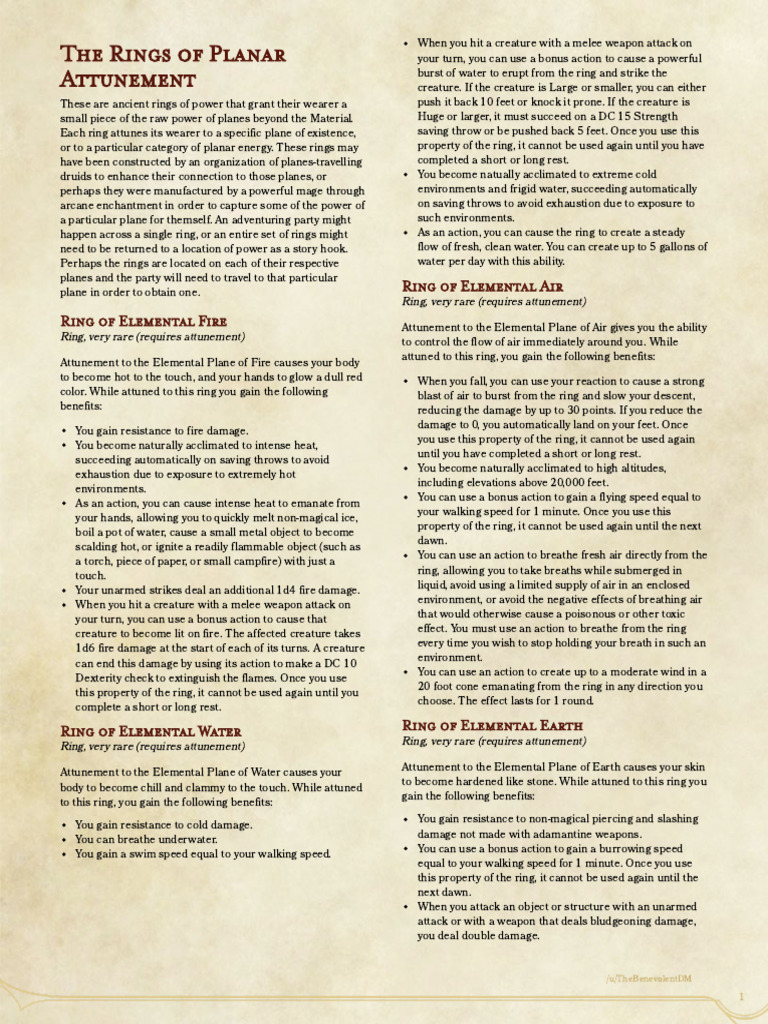 The Rings of Planar Attunement | PDF