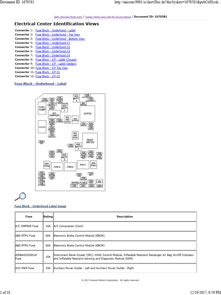 2006 - Electrical Center Identification Views | PDF