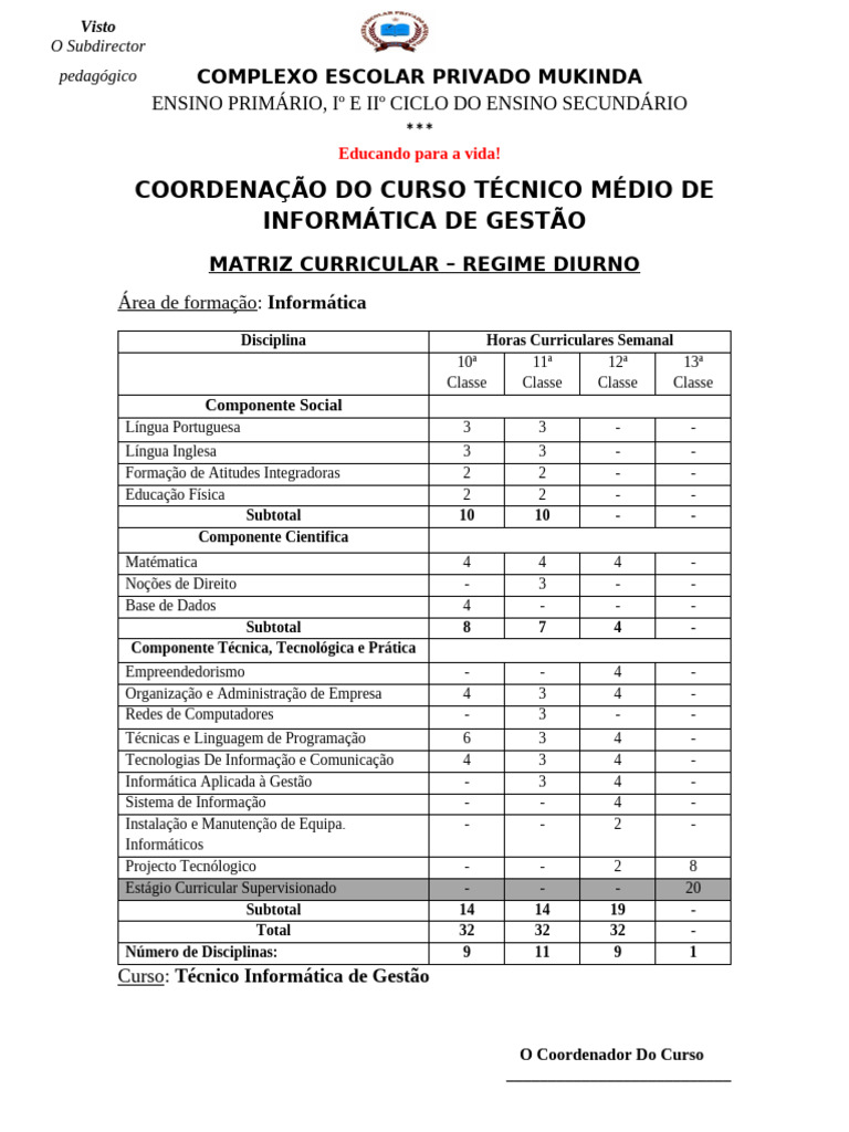 MATRIZ CURRICULAR - Infogest | PDF