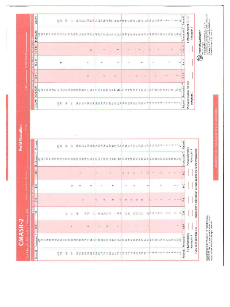 Cmasr 2 Hoja Respuesta - Compress 4 | PDF